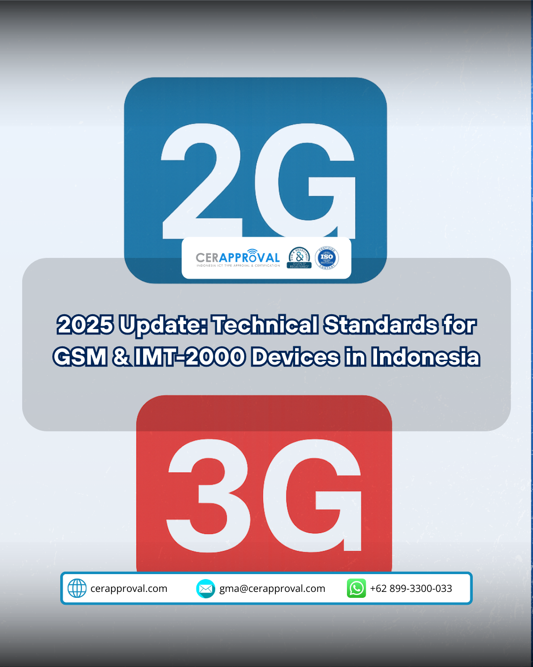 Technical Standards for GSM & IMT-2000 Devices in Indonesia
